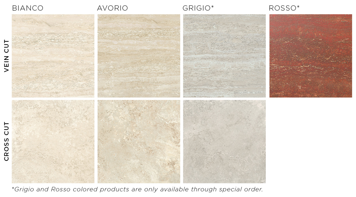 Navona: The Timeless Beauty of Travertine - Opustone
